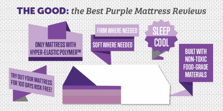 Purple Mattress Review & Buying Guide - Online Mattress Review